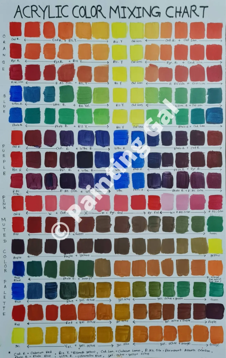 free color mixing chart pdf - All FREE Printables