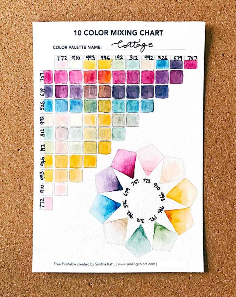 free printable colour mixing chart - All FREE Printables